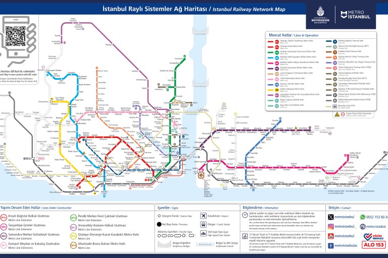 Istanbul Railway Network Map 2025 – Istanbul Insider TV